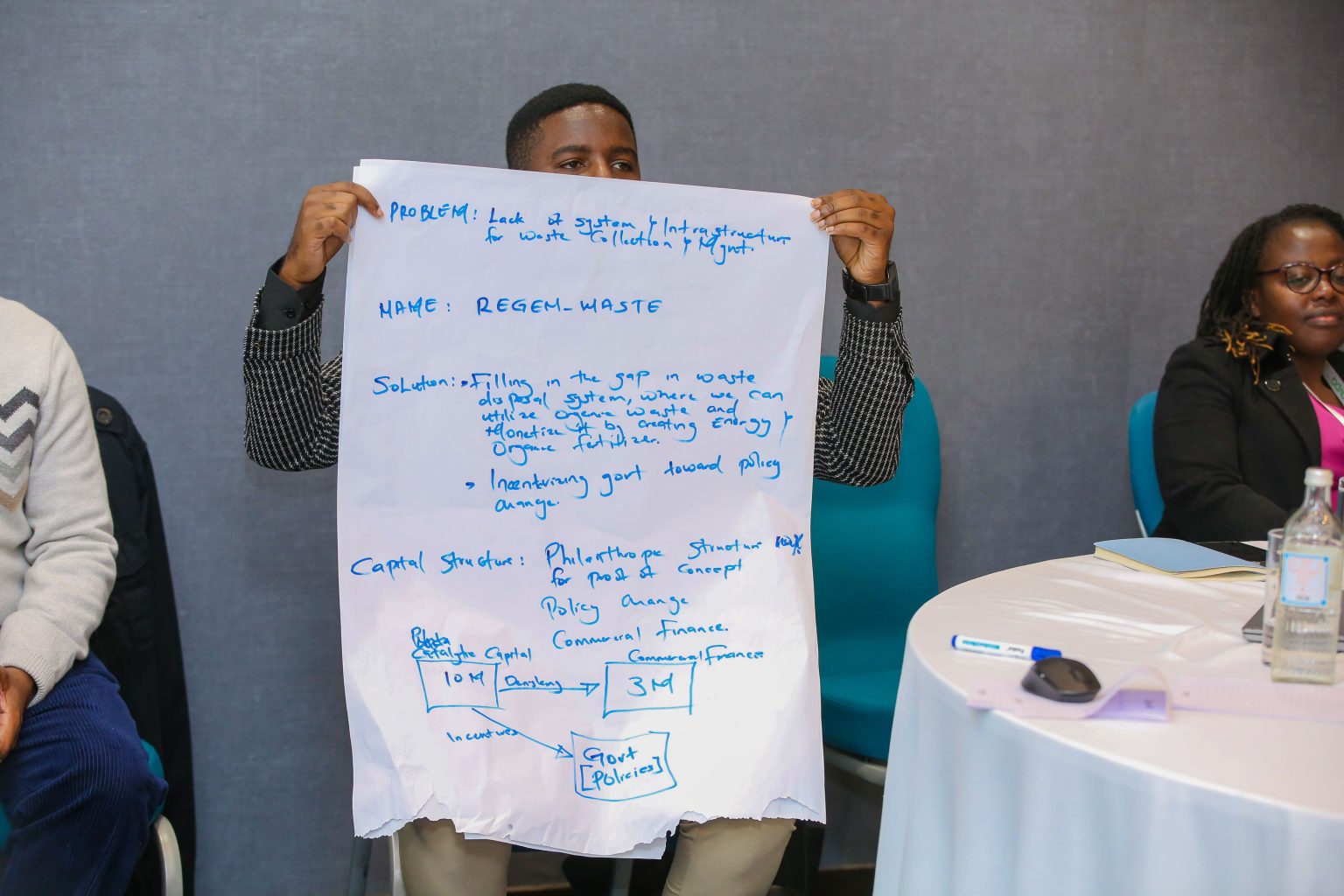 Who We Are - African Venture Philanthropy Alliance (AVPA)